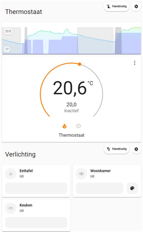 Mushroom Cards Build A Beautiful Dashboard Easily 🍄 Part 1 Share Your Projects Home