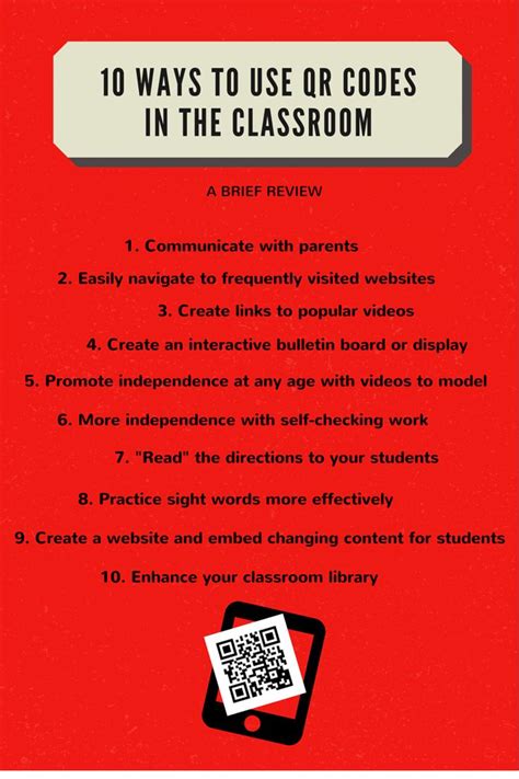 Top Ten Ways To Use Qr Codes In The Classroom Coding The Learning