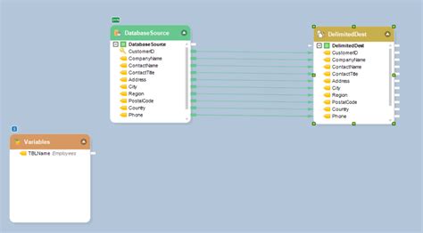 using dynamic layout template mapping in astera centerprise