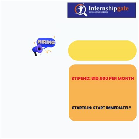 Video Internshipgate On Linkedin Internship Internshipprogram Internshipopportunity