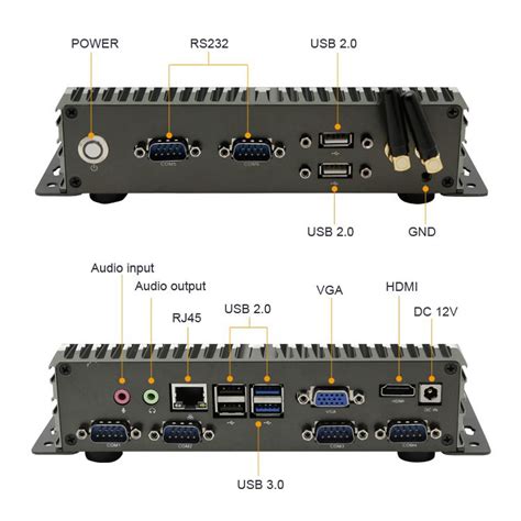 China Fanless Industrial Mini Pc Suppliers Factory Customized Fanless Industrial Mini Pc