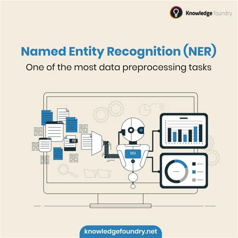 Knowledge Foundry Business Solutions On Linkedin Knowledgefoundry Ml Machinelearning