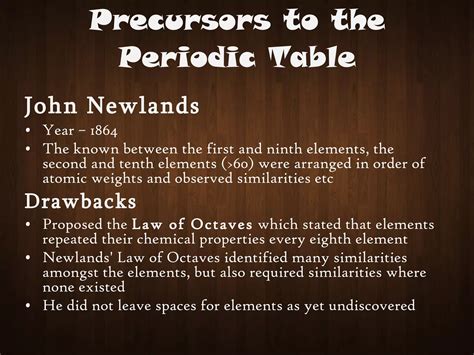 History Of Periodic Table Ppt