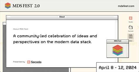 Marisa Smith Phd On Linkedin Mds Fest 20