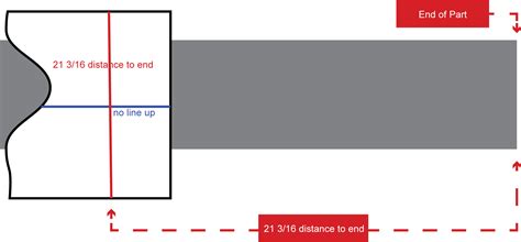 File StraightTube CuttingWrapper Png Bend Tech X Wiki