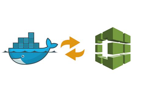 Caching Docker Layers On Serverless Build Hosts With Multi Stage Builds Target And Cache From
