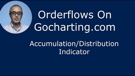Gocharting Accumulation Distribution Orderflows Trader Youtube