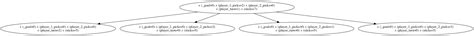 synth synthesize tries to assign out of bounds values · issue 238