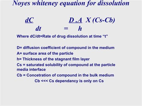 Dissolution Method Development Ppt Ppt