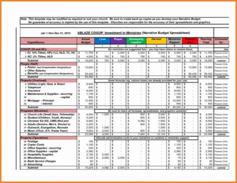 Construction Material Tracking Spreadsheet Inside 012 Budget Tracker