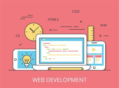 Top 5 Web Development Trends You Shouldnt Ignore In 2024 By Mack
