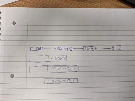 potential retained intron bug rc6 · issue 255 · ei corebioinformatics