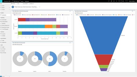 Microsoft Dynamics 365 Field Service China Hk Apac Queue Associates Apac Microsoft Solutions