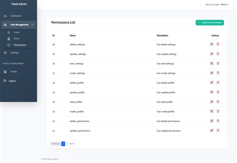Flask Authentication System With Admin Panel Kritim Yantra