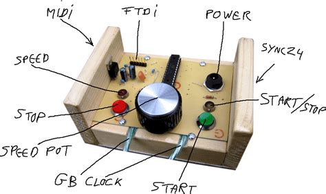 Gijss Master Clock Generator