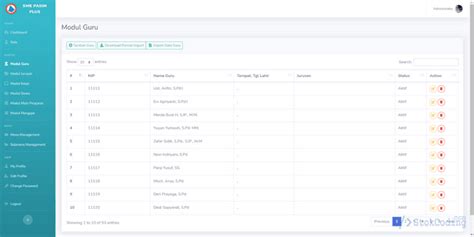 Aplikasi Administrasi Guru Berbasis Web Codeigniter