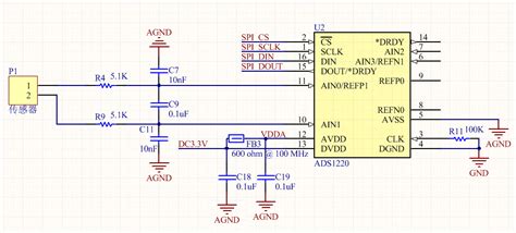 求助：adc转换值 和 实际测量值 之差 差异过大 ？ 其它模拟产品 Read Only 存档论坛 E2e™ 设计支持