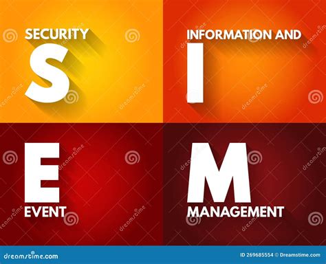 Siem Security Information And Event Management Supports Threat Detection Compliance And