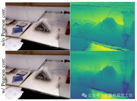 3dgs slam最新sota 实现实时的高质量3d场景重建和精确的相机位姿跟踪 知乎