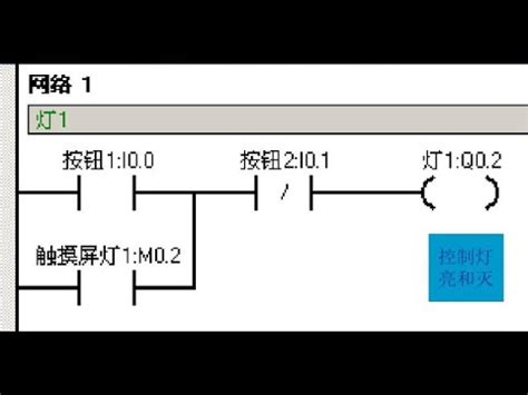 PLC编程实例搞明白这个PLC就可以入门了 YouTube