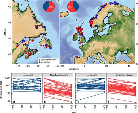 Atlantic Salmon Habitat Map At Hunter Lilley Blog