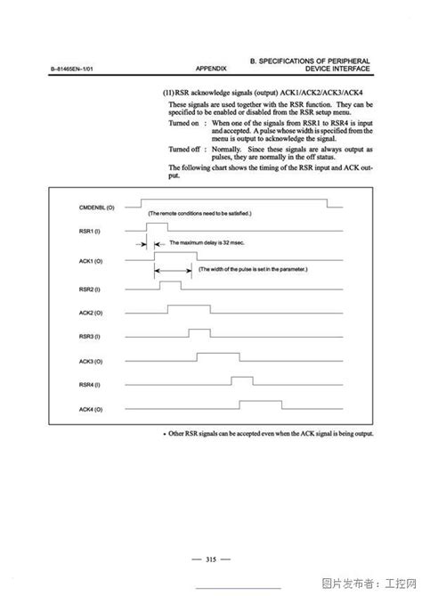 Fanuc机器人 全系列远程启动时序图（英文） Fanuc机器人 时序图 中国工控网