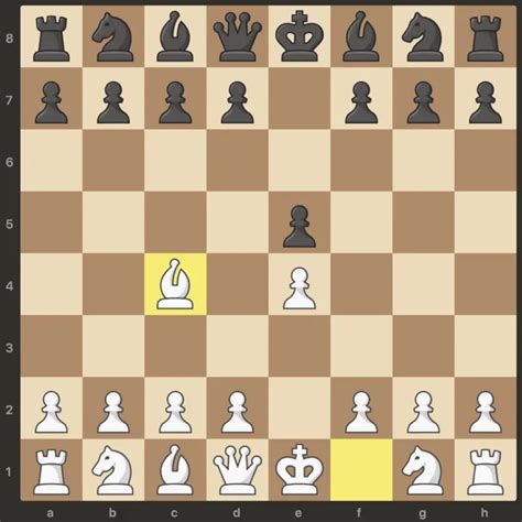 Bishop Moves In Chess Its Use Opening And More ChessDelights
