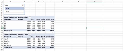 Pivot Tables In Excel 2017 Cabinets Matttroy