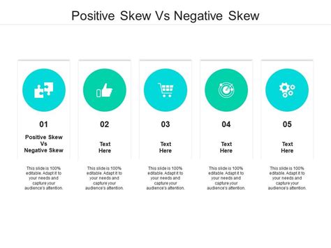 Positive Skew Vs Negative Skew Ppt Powerpoint Presentation Portfolio