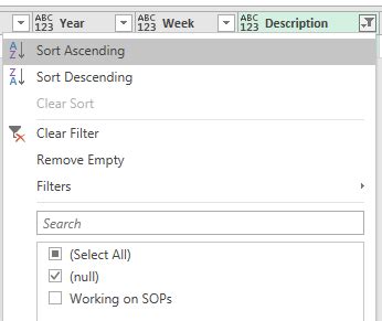 Unlock Hours In Your Day With Microsoft Power BI