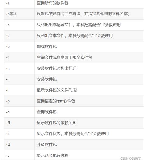 linux 软件安装 csdn博客