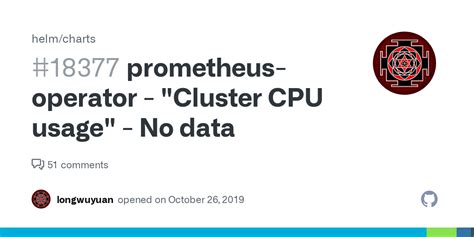 Prometheus Operator Cluster Cpu Usage No Data · Issue 18377