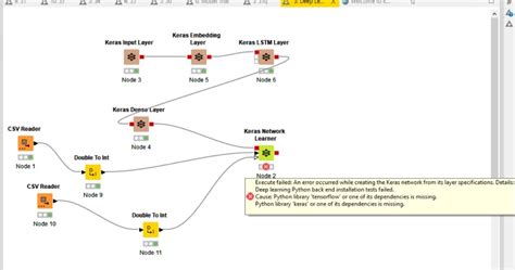 Deep Learning Knime Analytics Platform Knime Community Forum