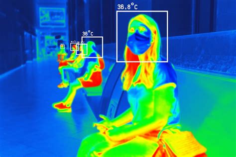 Realtime Object Detection Using Tensorflow In Angular By Umesh Thapa