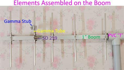 Homebrewing Uhf Yagi Part 2 Johnsons Techworld