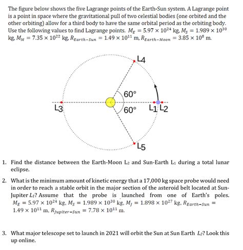 solved the figure below shows the five lagrange points of