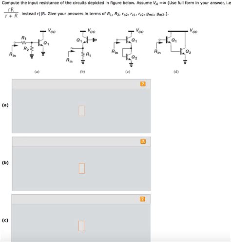 solved compute the input resistance of the circuits depicted