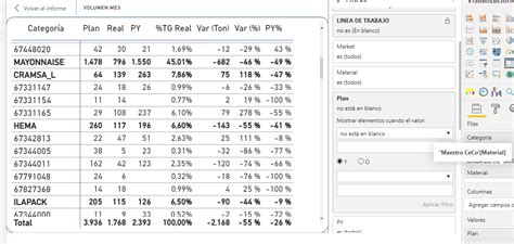 filtering table with two dax conditions microsoft fabric community