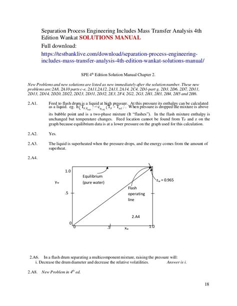 separation process engineering includes mass transfer analysis 4th ed…