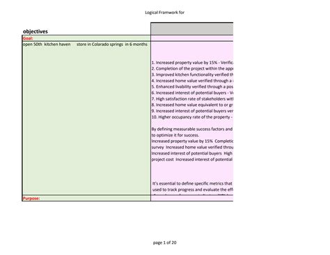 Solution Mgt 440 T2 Logical Framework Objectives Success Assumption