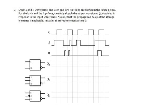 Solved Clock S And R Waveforms One Latch And Two Chegg