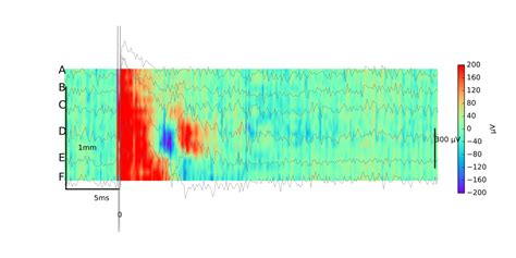 matplotlib traces over image with gnuplot stack overflow