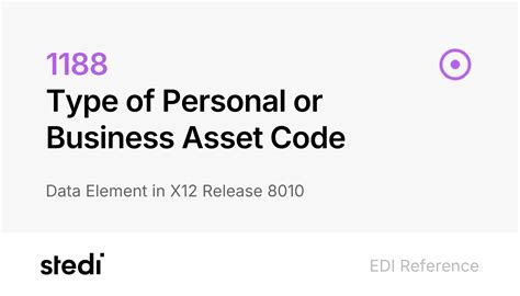 X12 Edi 1188 Type Of Personal Or Business Asset Code Stedi X12 Edi 1188 Type Of Personal Or Business Asset Code Stedi