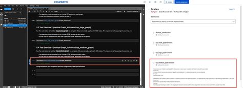 Unitteststesttspmediumgraph Fails At Grading Process Introduction