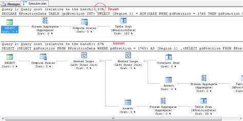 Sql Multiple Select Statements In One Creating New Columns Stack