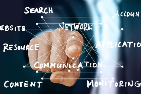 Global Analytics Cloud Market Benefits And Importance For Enterprises Entrepreneur