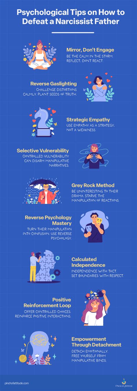 How to Defeat a Narcissist Father: 9 Psychological Tips