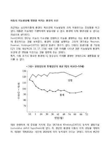 아동의 지능발달에 영향을 미치는 환경적 요인