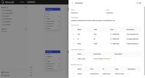 model s metadata wren ai