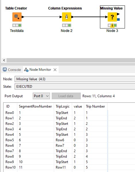 Grouping Rows To Create A Value Knime Analytics Platform Knime